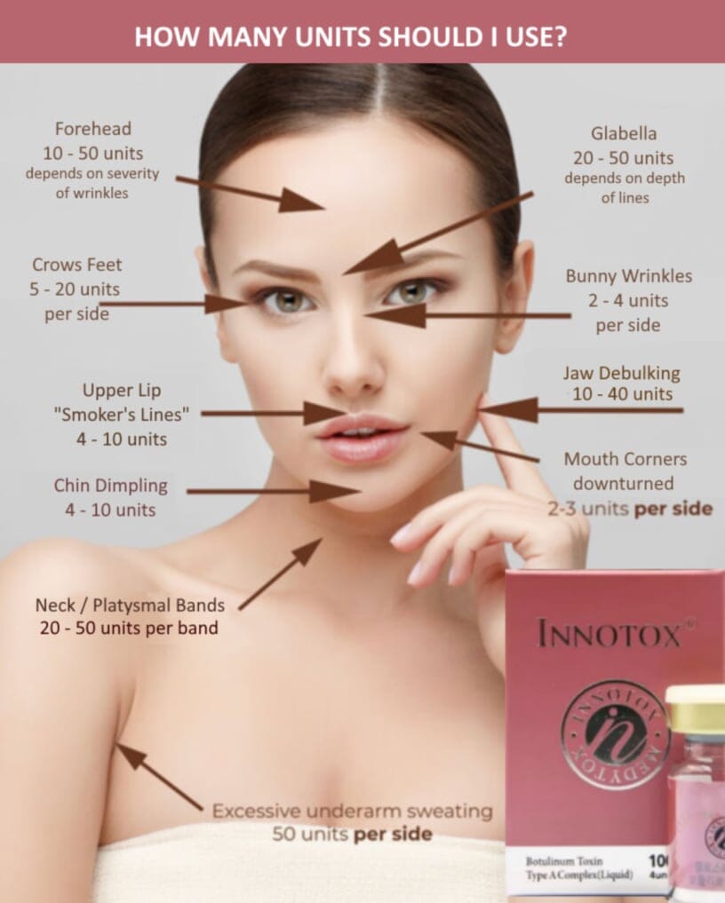 Innotox 100U – Liquid Korean Botox Alternative – Rosvia.com