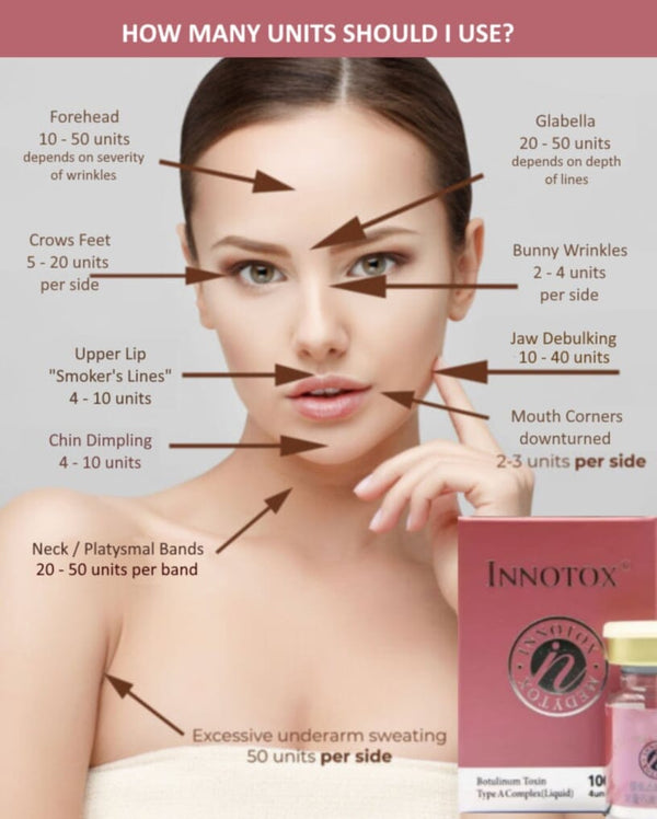 Innotox 100U – Liquid Korean Botox Alternative – Rosvia.com